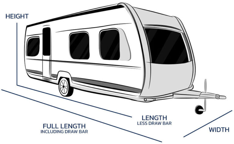 Caravan Weight Guide: Safe Towing Tips and Key Measurements